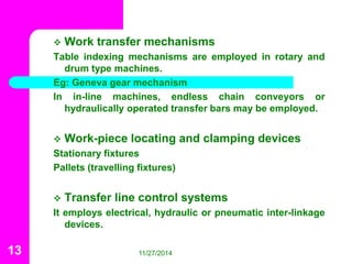 Transfer machines | PPTX