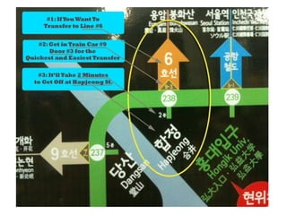 Transfer map - Hack Your City Berlin | PPT