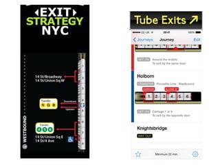 Transfer map - Hack Your City Berlin | PPT