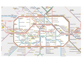 Transfer map - Hack Your City Berlin | PPT