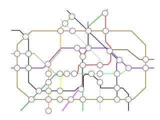 Transfer map - Hack Your City Berlin | PPT