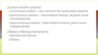 Transfer mechanisms in automation by sharath c m | PPTX