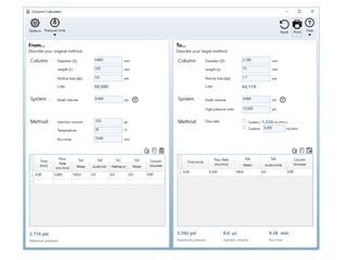 TRANSFER METHOD.pptx