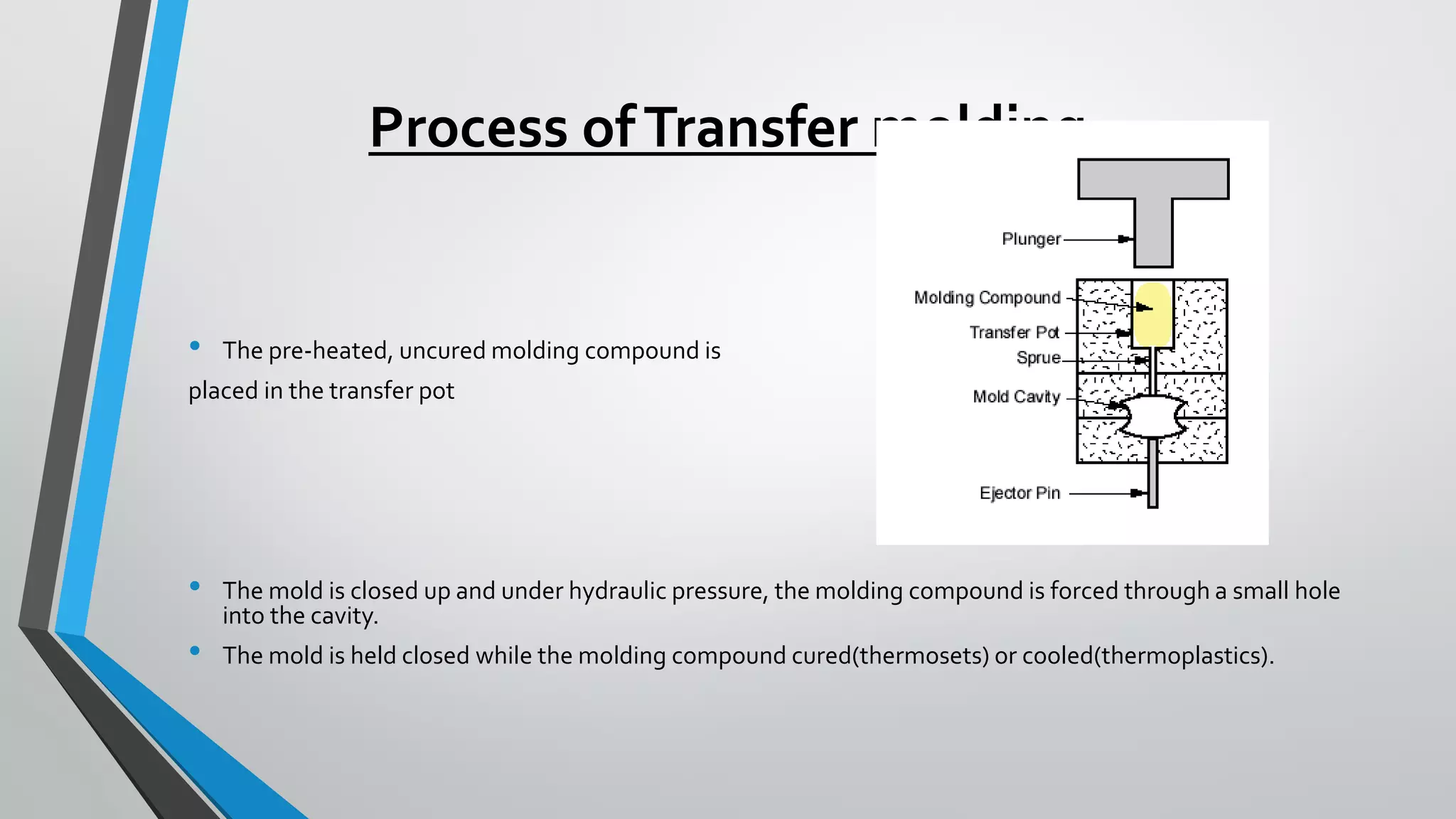 Transfermoulding | PDF