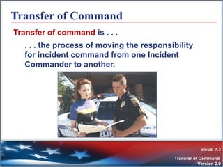 Transfer of command | PPT