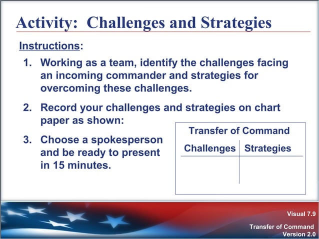 Transfer of command | PPT