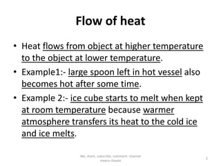 Transfer of heat | PDF