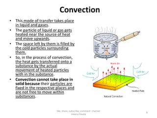 Transfer of heat | PDF