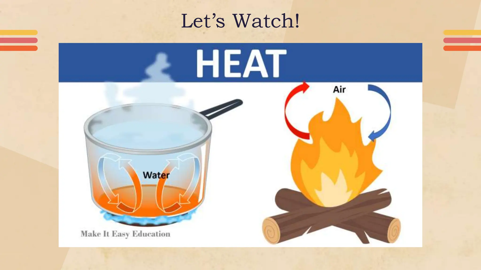 TRANSFER OF HEAT. science lesson for grade 5 learnerspptx | PPTX