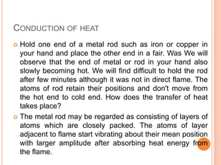 transfer of heat Teaching of General Science 2nd.pptx