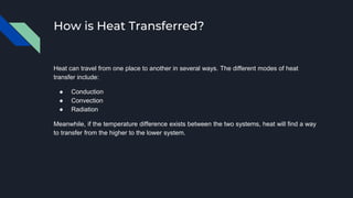Transfer of heat and Green house effect.pptx