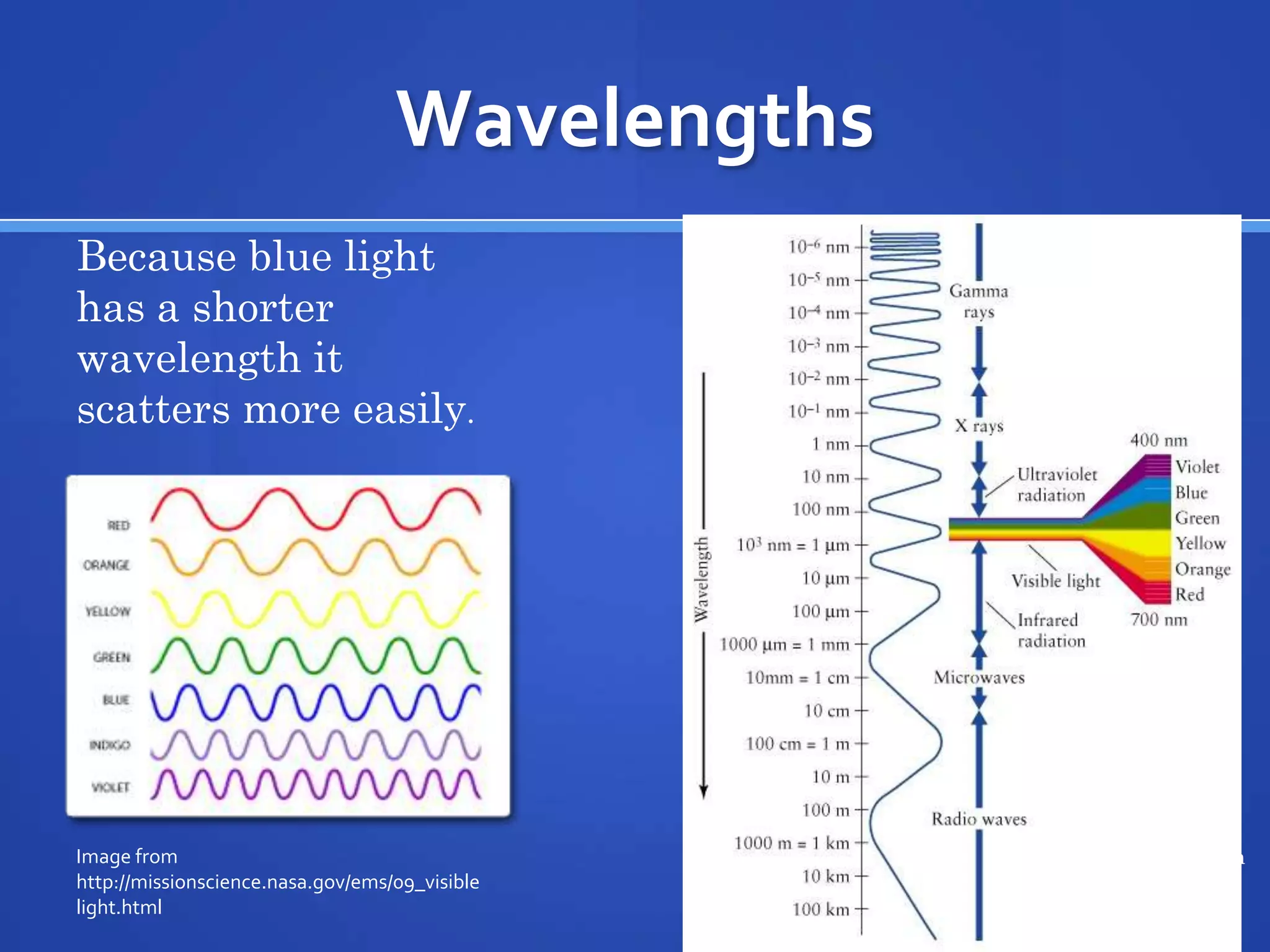 Transfer of heat energy | PPTX | Physics | Science