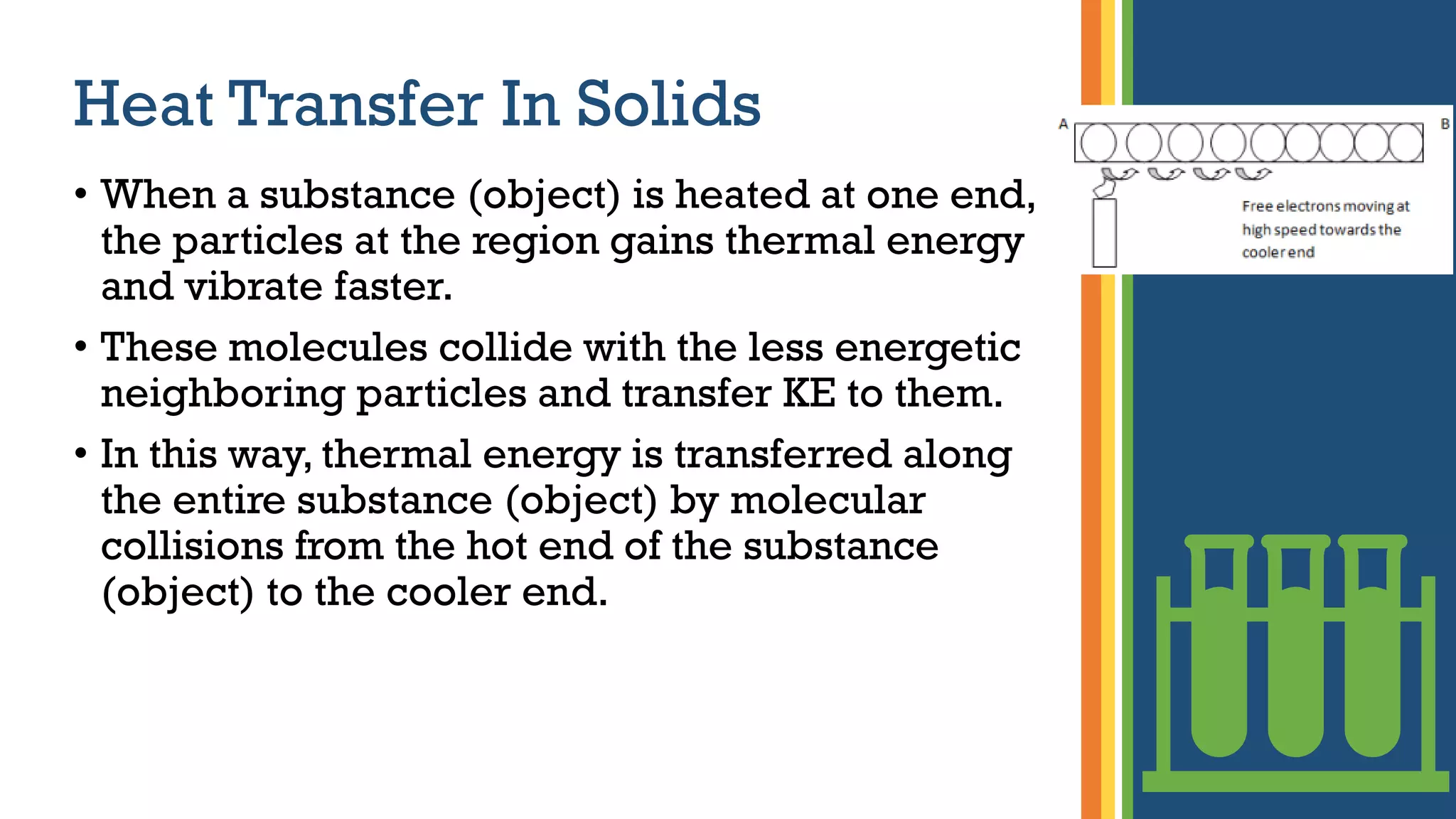 Transfer of heat energy | PPT