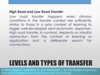 Transfer of Learning | PPTX