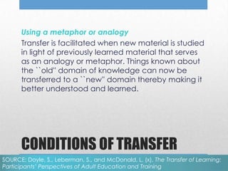 Transfer of Learning | PPTX