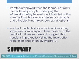 Transfer of Learning | PPTX