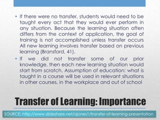 Transfer of Learning | PPTX