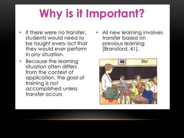 Transfer of Learning | PPT