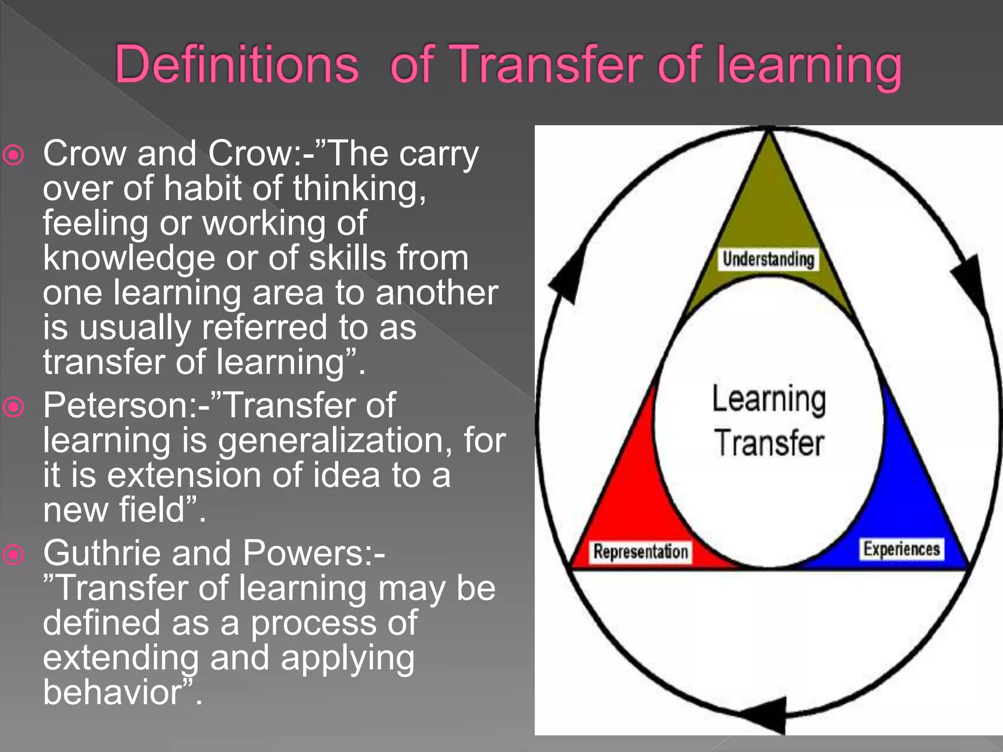 Transfer of learning | PPTX
