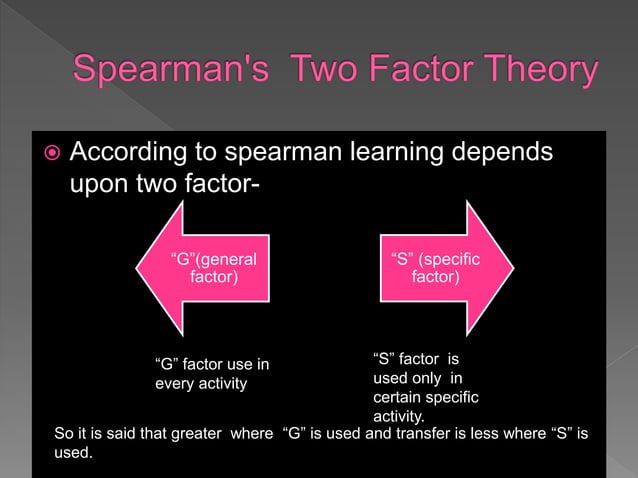Transfer of learning | PPTX