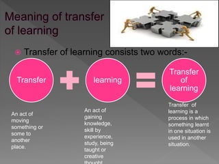 Transfer of learning | PPTX