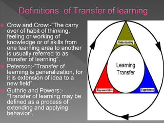 Transfer of learning | PPTX