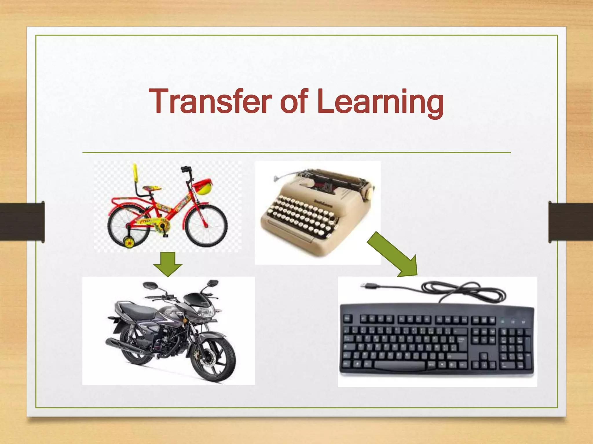 Transfer of Learning | PPTX