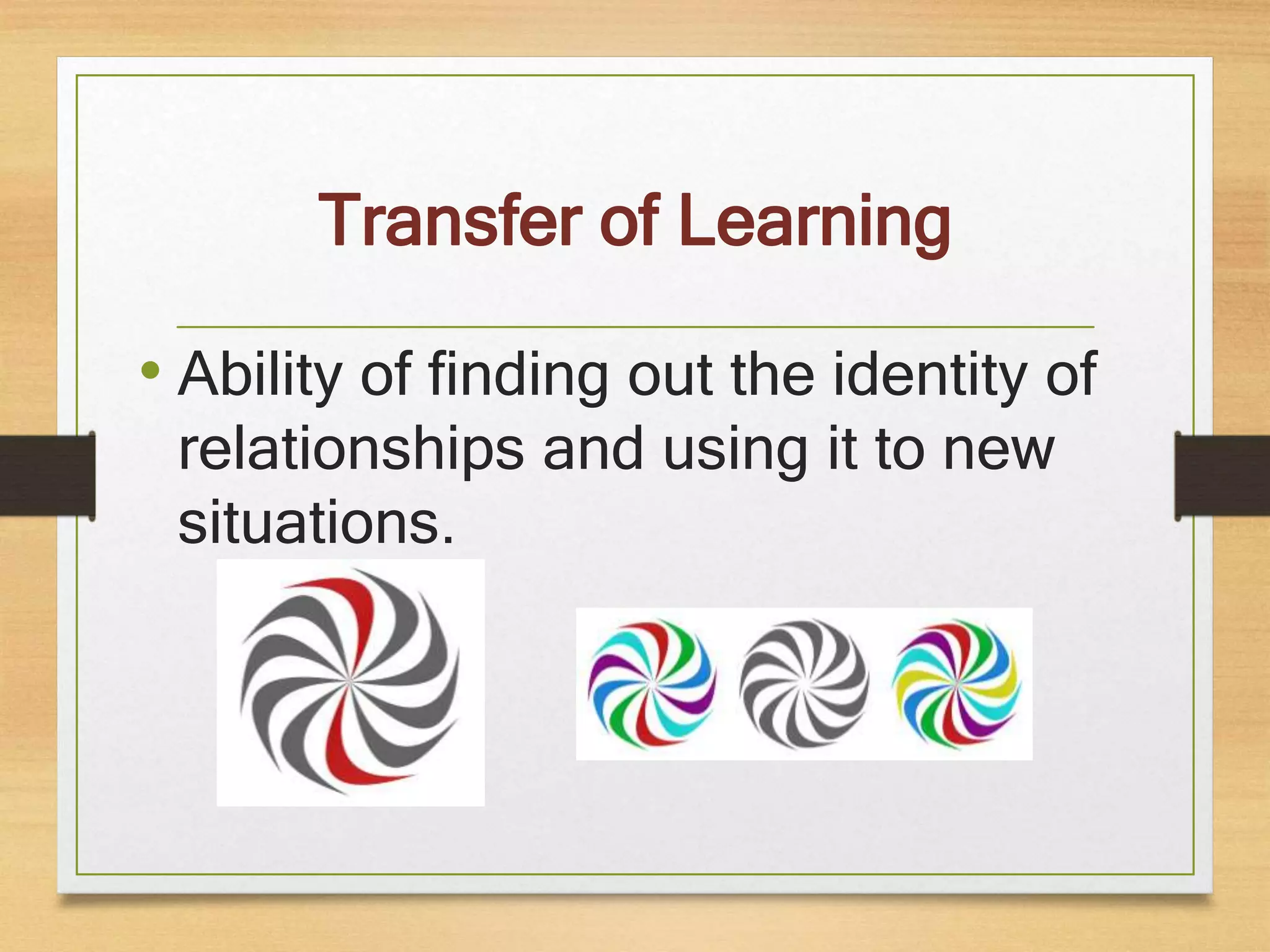 Transfer of Learning | PPT