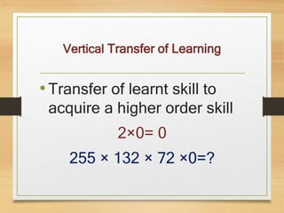 Transfer of Learning | PPTX