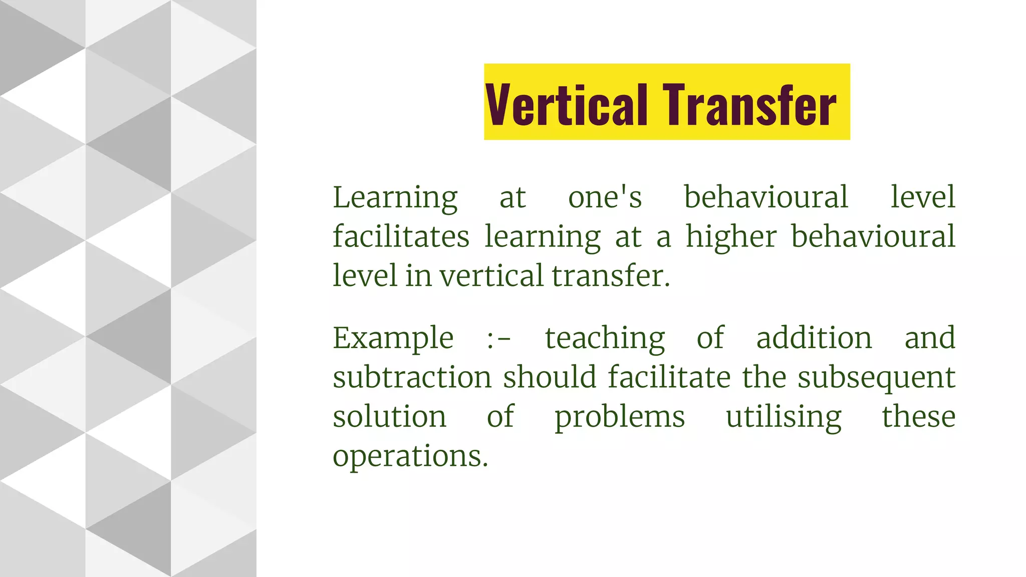 Transfer of learning - – types of transfer – teaching for positive ...