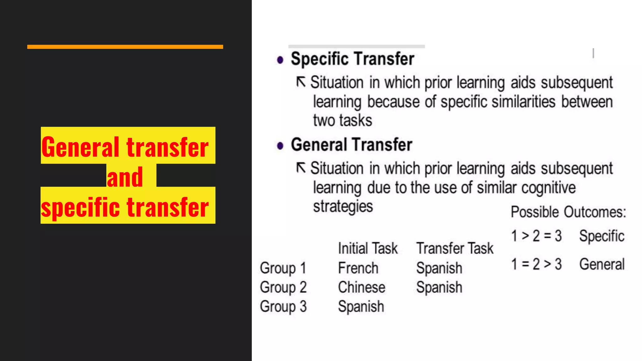 Transfer of learning - – types of transfer – teaching for positive ...