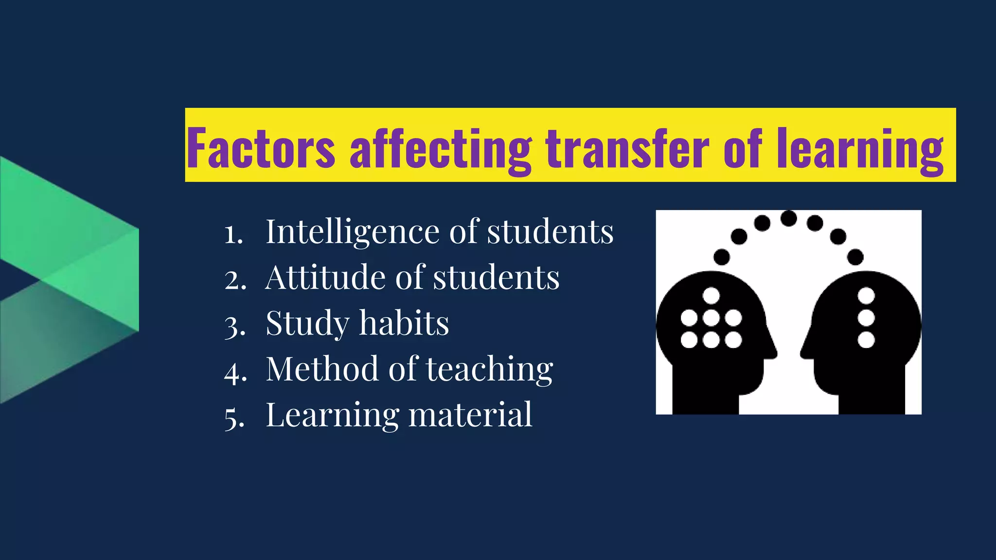 Transfer of learning - – types of transfer – teaching for positive ...