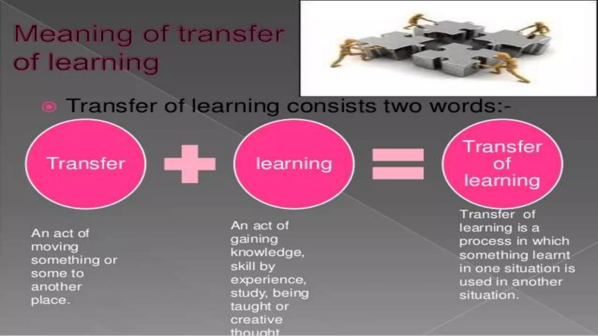 Transfer of learning - – types of transfer – teaching for positive ...