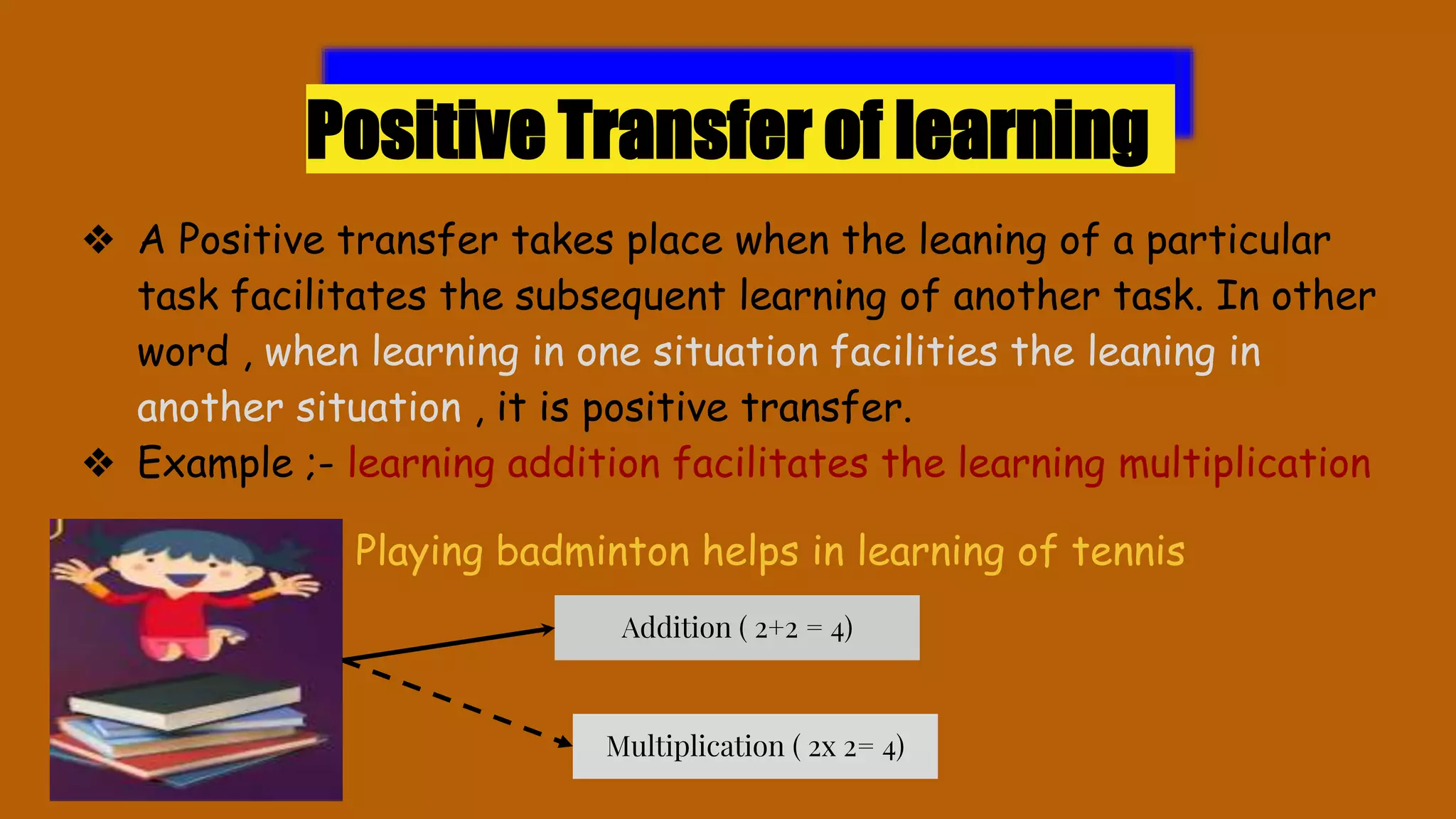 Transfer of learning - – types of transfer – teaching for positive ...