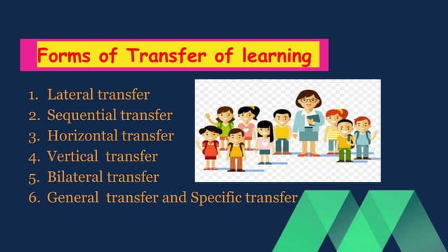 Transfer of learning - – types of transfer – teaching for positive ...