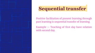Transfer of learning - – types of transfer – teaching for positive ...
