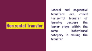 Transfer of learning - – types of transfer – teaching for positive ...