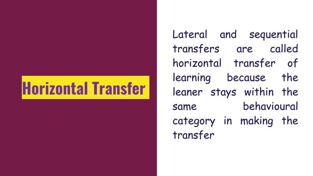 Transfer of learning - – types of transfer – teaching for positive ...