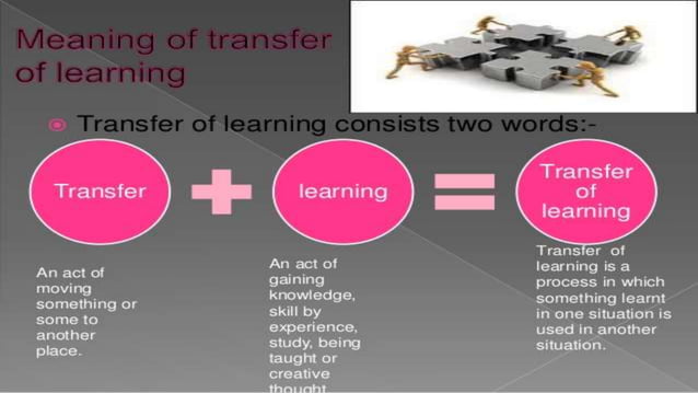 Transfer of learning - – types of transfer – teaching for positive ...