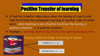 Transfer of learning - – types of transfer – teaching for positive ...