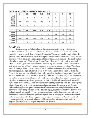 transfer of learning CC3.pdf