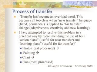 Transfer of Learning: Concepts, Process and Principles | PPT ...