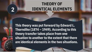 transfer of learning final presentation.pptx