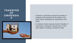 Transfer of ownership ... Bba ,b.com,mba.. | PPTX