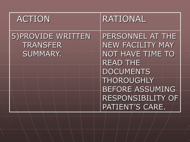 Transfer of patient | PPSX