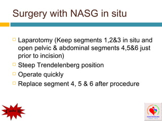 Transfer of patient with pph | PPT