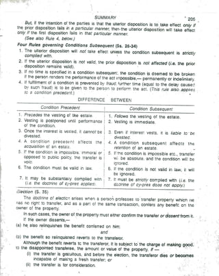 Transfer of property act short notes llb | PDF