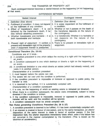 Transfer of property act short notes llb | PDF