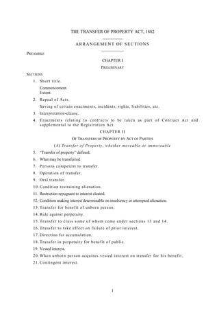 Transfer Transfer of Property Act, 1882.pdf