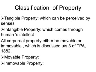 Transfer of property general view | PPTX